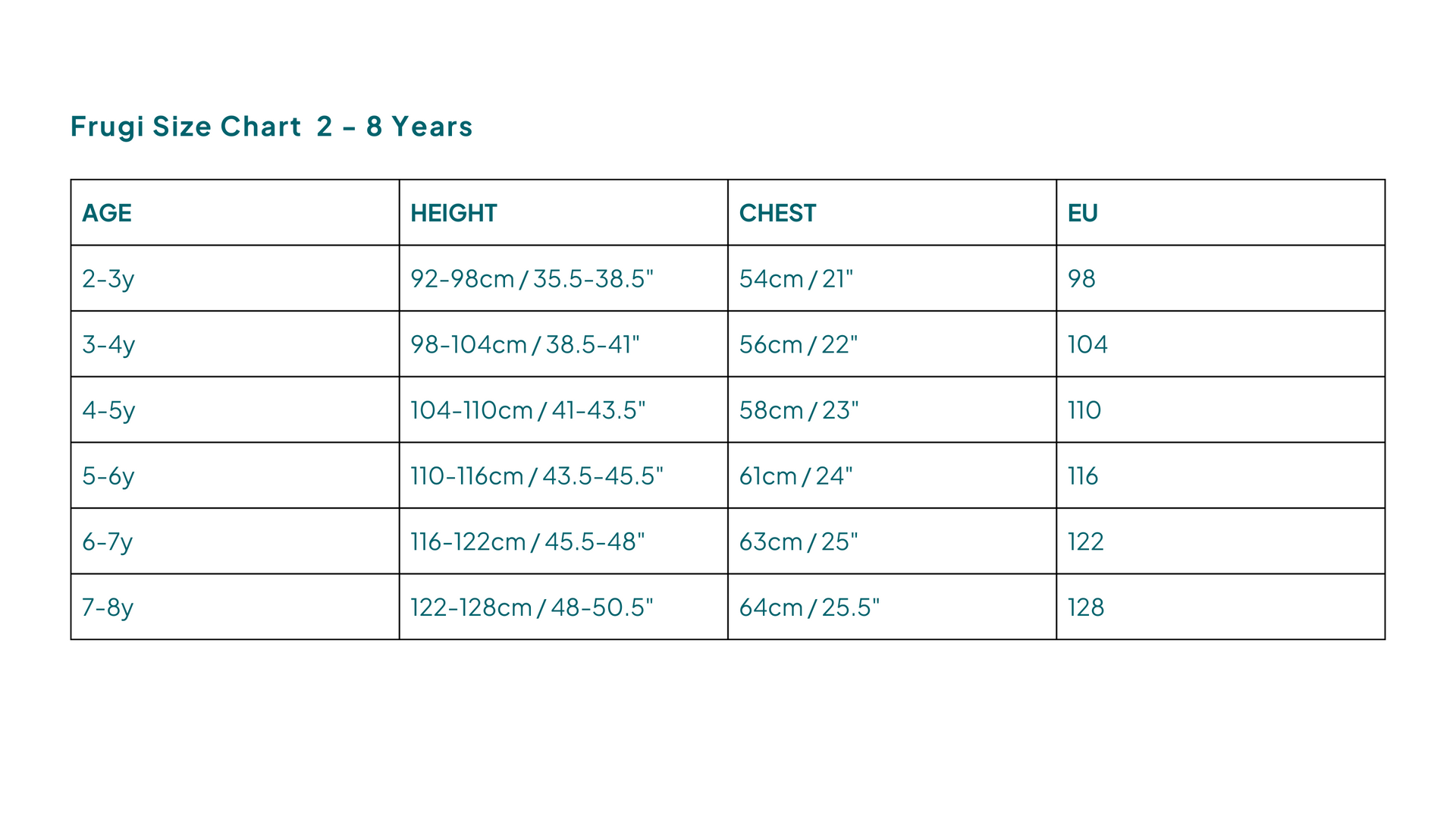 Children's Wear Sizing Information | Smallkind